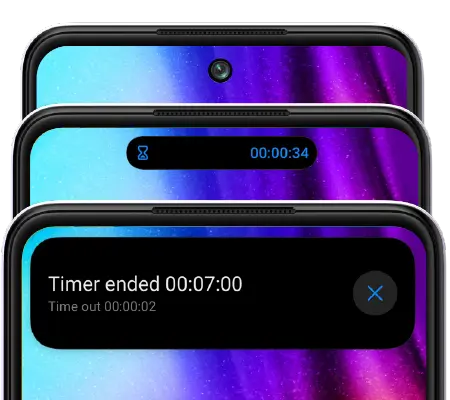 Telemach 5G Pro - Zdaj raziskujte več z eSIM | Telemach SI