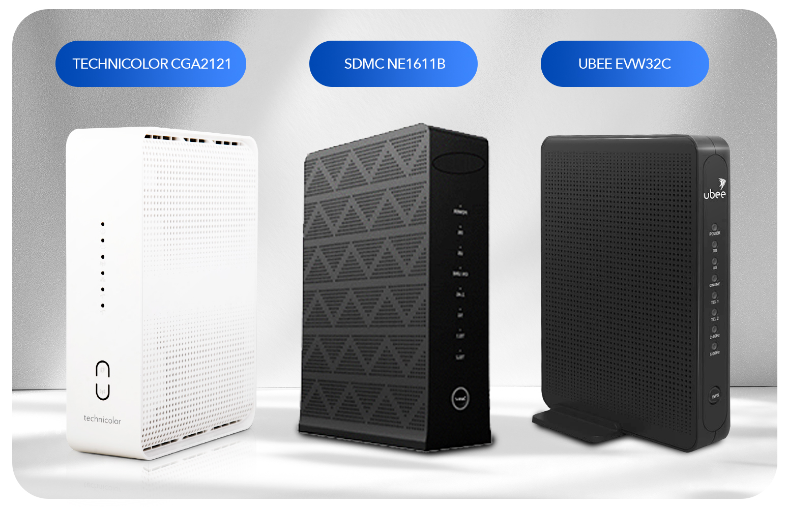 Connect - Upravljajte z domačim omrežjem | Telemach SI