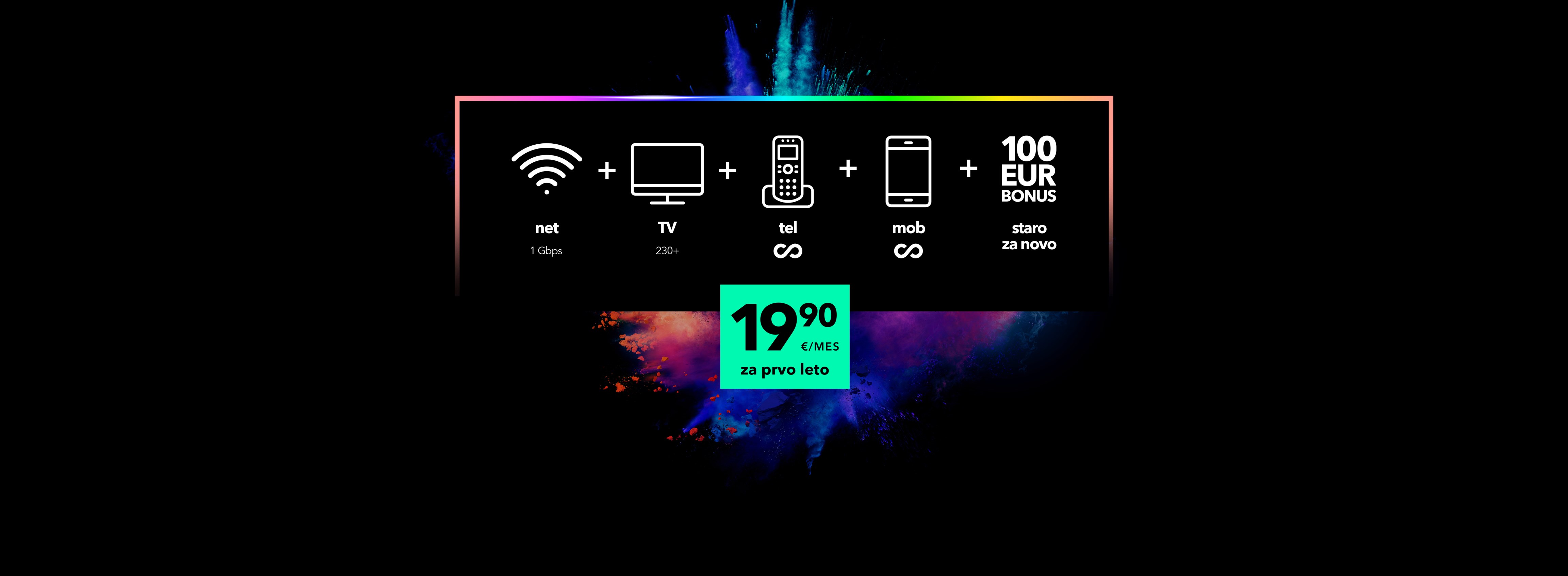 Telemach - Neomejena komunikacija v 5G omrežju, EON paketi